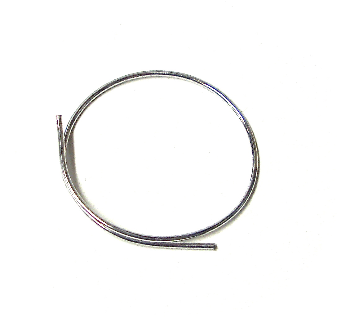 WireWorkers Guild: 2018