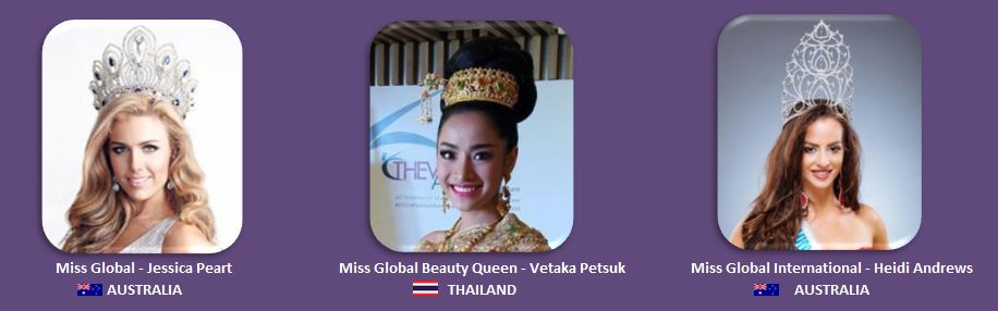 The Pageant Crown Ranking: Your 2015 Beauty Queens