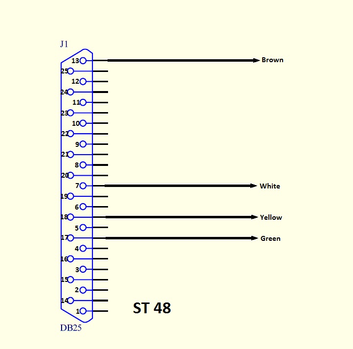 Nissan Navara PDF BDM to Digiprog 3 ST48-OBD365.com