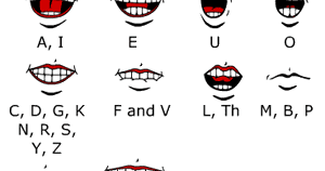 Stop frame Animation