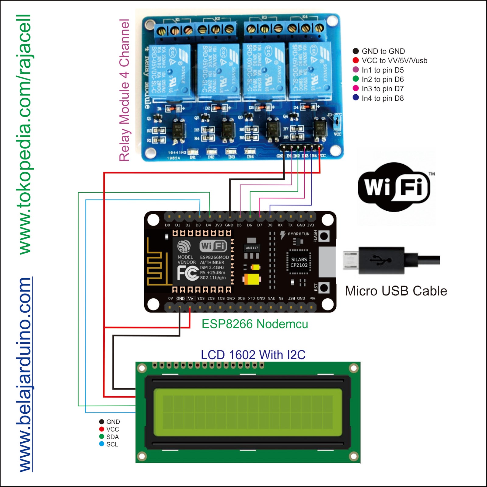 Mengendalikan 4 Relay dengan Jaringan Wifi melalui Aplikasi Android ...