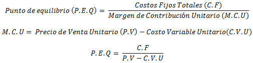 Como Calcular El Costo Financiero Total De Un Prestamo En Excel Dinero Electronico Offline