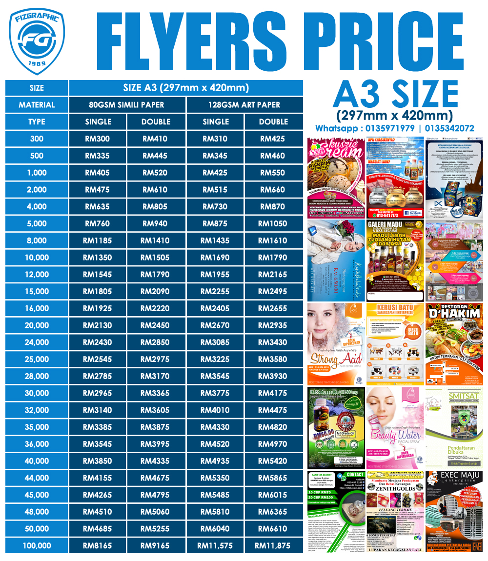 Fizgraphic: Sebut Harga Flyers Size A3