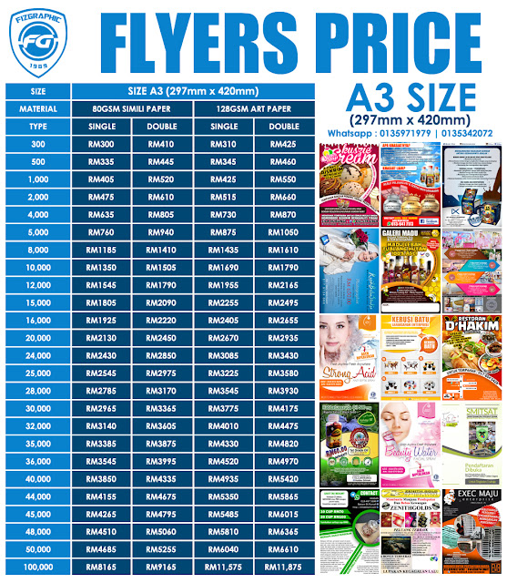 Fizgraphic: Sebut Harga Flyers Size A3