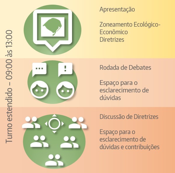ZONEAMENTO ECOLÓGICO ECONÔMICO DO RS - ZEE: CONFIRA AQUI O CALENDÁRIO ...