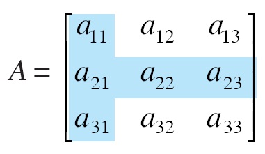 Determinan Matriks | Contoh dan Penyelesain Matrix