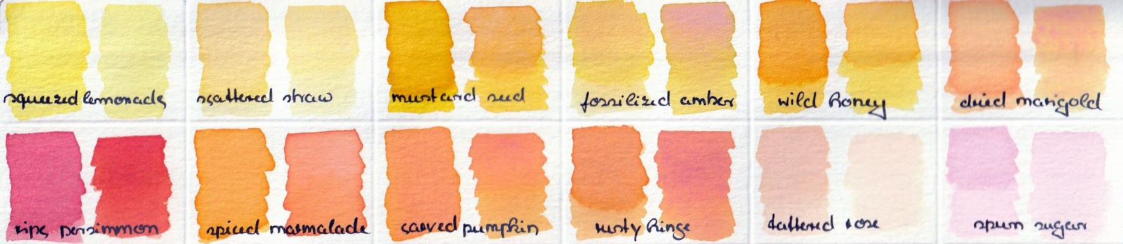 Little Art Cottage: Distress Ink and Distress Oxide Ink Watercolor ...