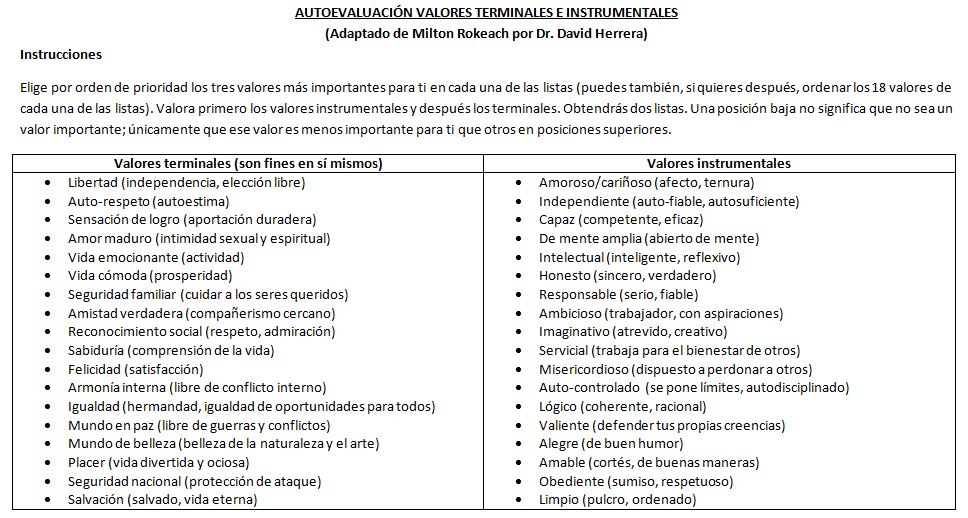 Querer es poder... Creer es crear: Educar en valores