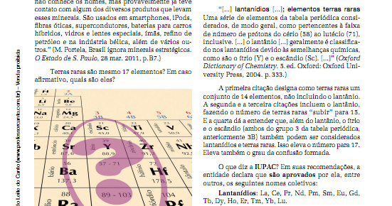 CONVERSANDO SOBRE QUÍMICA !!!!: O que são os TERRAS RARAS?