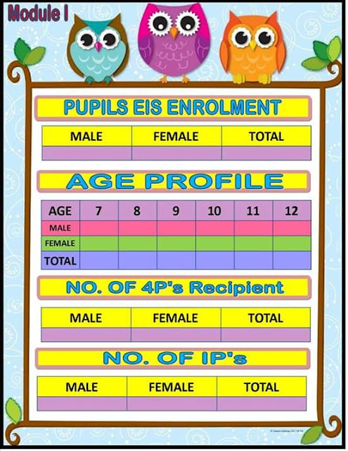 BASIC EDUCATION INFORMATION SYSTEM CREATIVE SAMPLE - DepED K-12 File Share