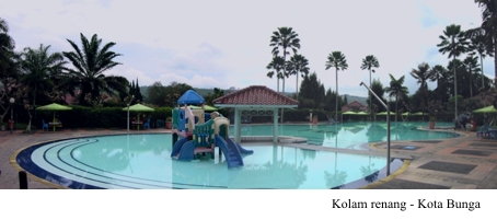 Kota Bunga Puncak-Kota Sejuta Aroma