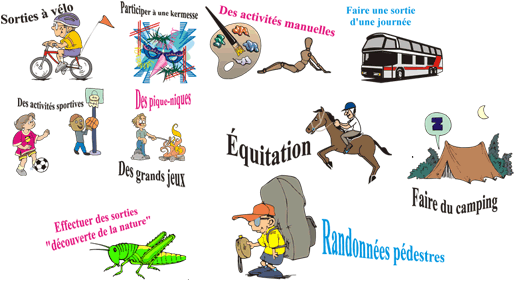 la France en ligne: des activités de loisirs(1)