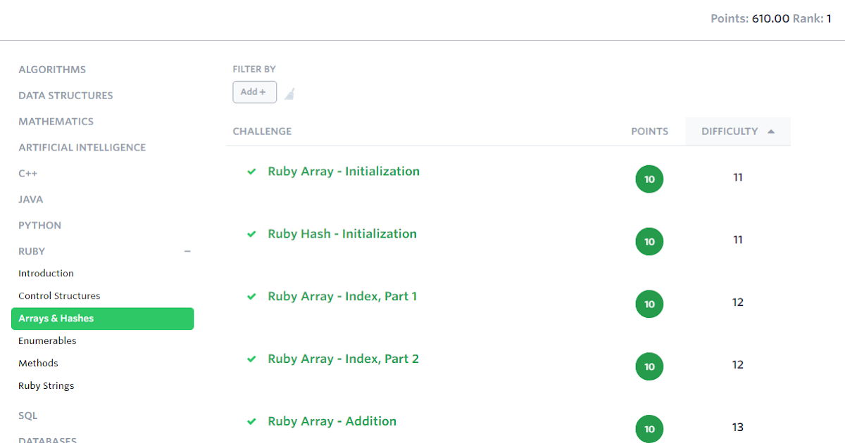 Failed the Turing Test: Where to learn Ruby on Rails