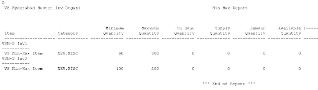 Vipul's Oracle Apps Blog: Min Max Planning