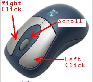 Hi-Tech Na Si Lolo: Paano gamitin ang kompyuter mouse