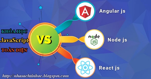 Chia Sẻ Khóa Học Trở Thành Nhà Phát Triển Javascript Toàn Diện Bao Gồm