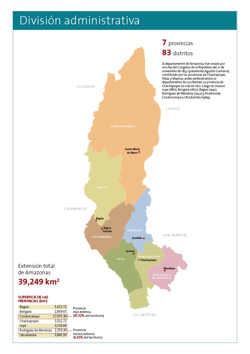 PARA MIS TAREAS: junio 2013