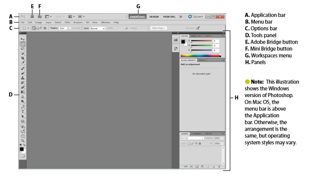 Getting to Know the work area Adobe Photoshop ~ Learning Campus Education