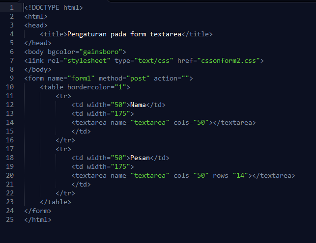 Belajar CSS Dasar(Membuat Form Dengan CSS) -Praktikum 11
