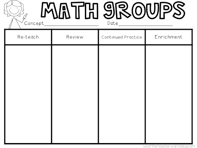 Math Quick Checks and Guided Math Groups | What the Teacher Wants ...