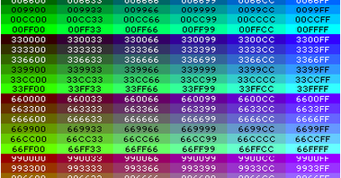Kode HTML Warna dan Cara Membuat Widgetnya - Ferlyando Sandala : Jasa ...
