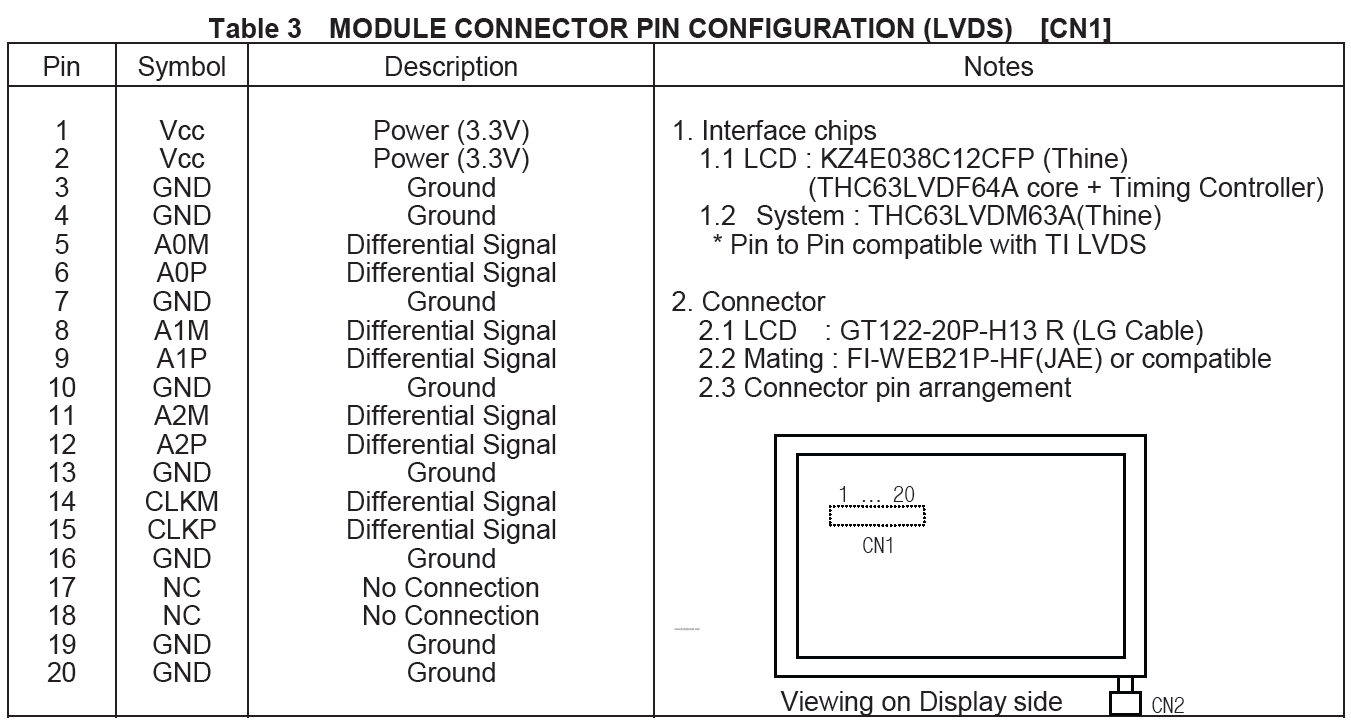 My Home Server on Cubieboard: марта 2014