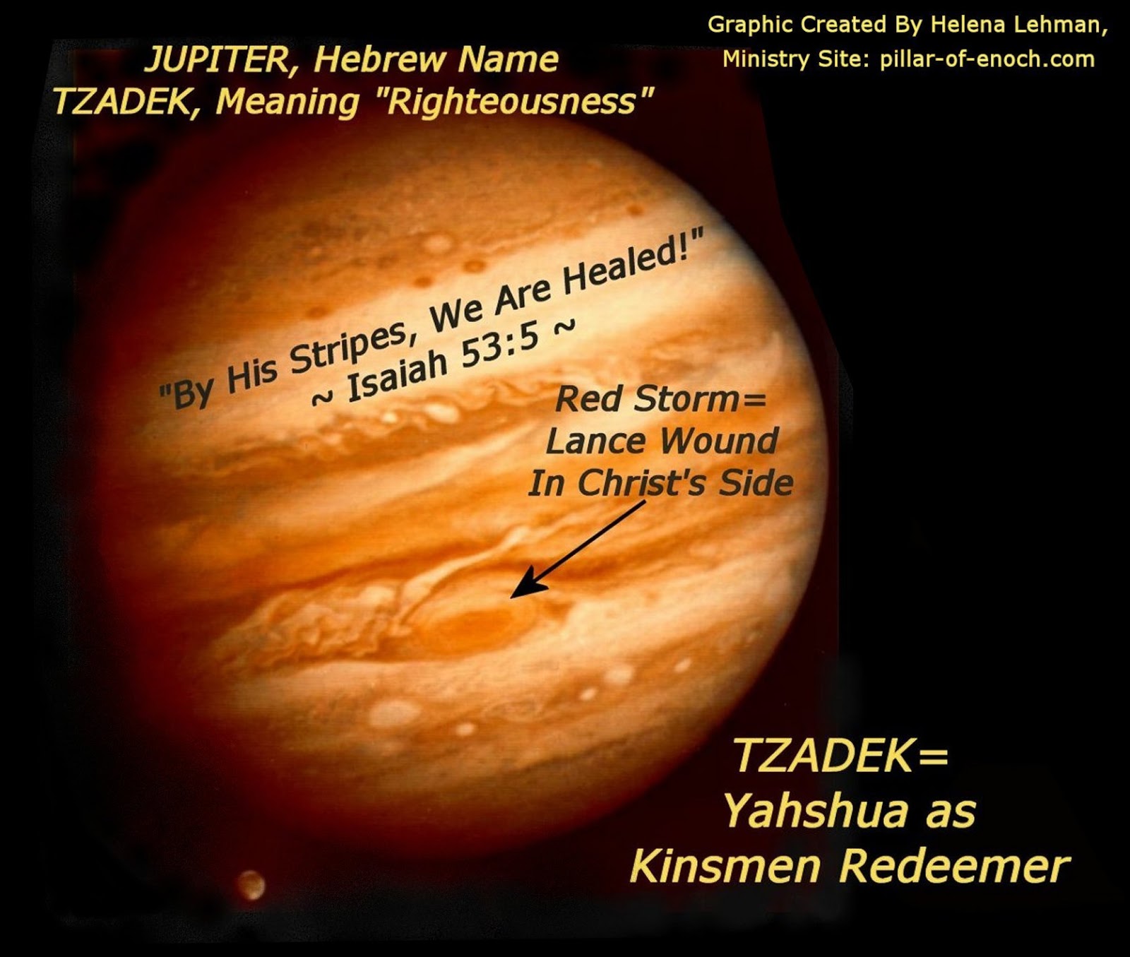 Pillar of Enoch Ministry Blog: JUPITER AND VENUS IN CONJUNCTION IN LEO ...