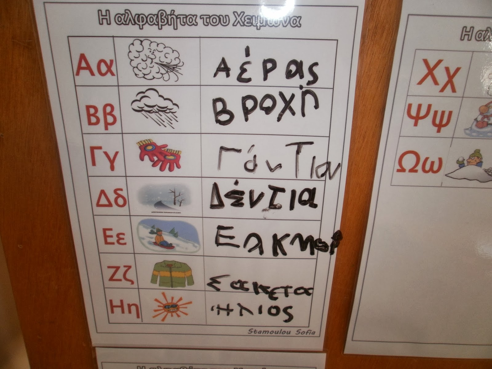 1ο ΝΗΠΙΑΓΩΓΕΙΟ ΙΣΤΙΑΙΑΣ: ΧΕΙΜΩΝΑΣ ΣΤΟ ΝΗΠΙΑΓΩΓΕΙΟ - Η ΑΛΦΑΒΗΤΑ ΤΟΥ ΧΕΙΜΩΝΑ
