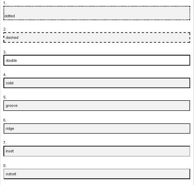 Macam - Macam Jenis Border