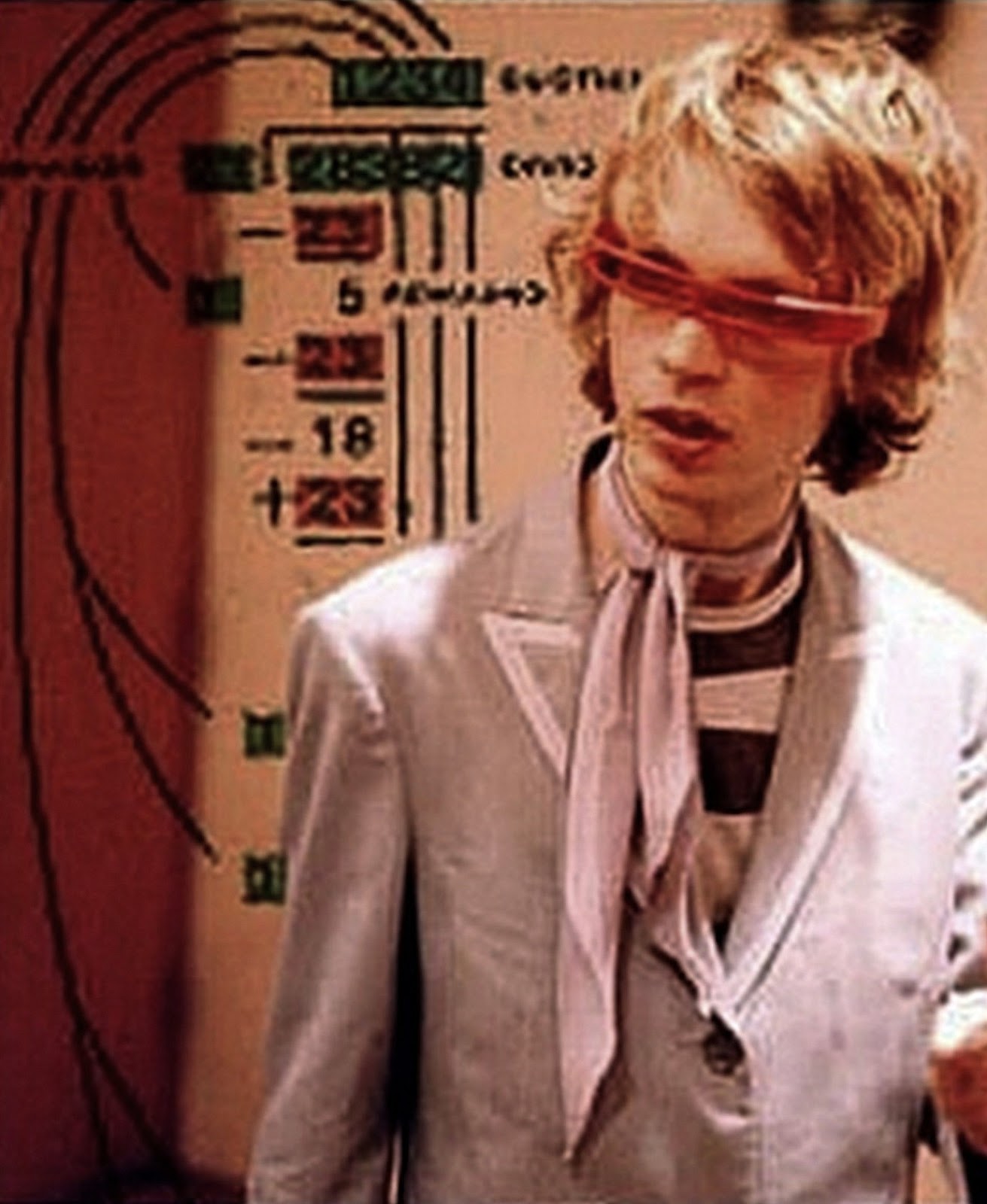 Bespectacled Birthdays: Beck Hansen (aka Beck), c.1990s
