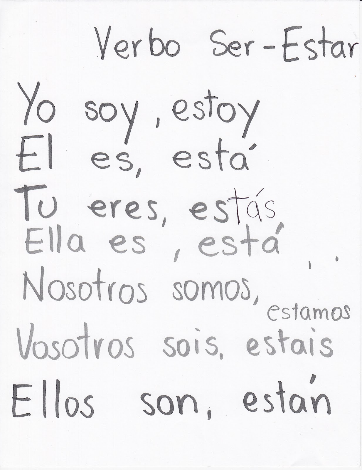 Español como lengua extranjera/ Spanish as a foreign Language: VERBO ...
