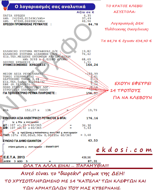 ΔΕΙΤΕ ΚΑΙ ΦΡΙΞΤΕ: Πως δια μαγείας ένας λογαριασμός ΔΕΗ απο 84 € γίνεται ...