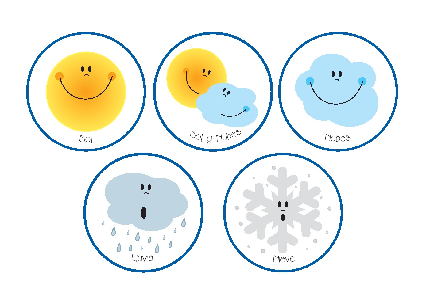 RECURSOS Y ACTIVIDADES PARA EDUCACIÓN INFANTIL: EL TIEMPO