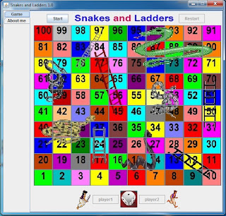 Samadhan Zone : Snake And Ladders Game Code in java