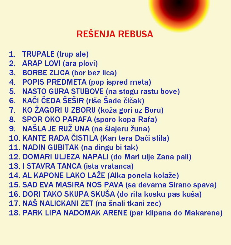 ENIGMATIKA (tupljenje i oštrenje): REŠENJA REBUSA