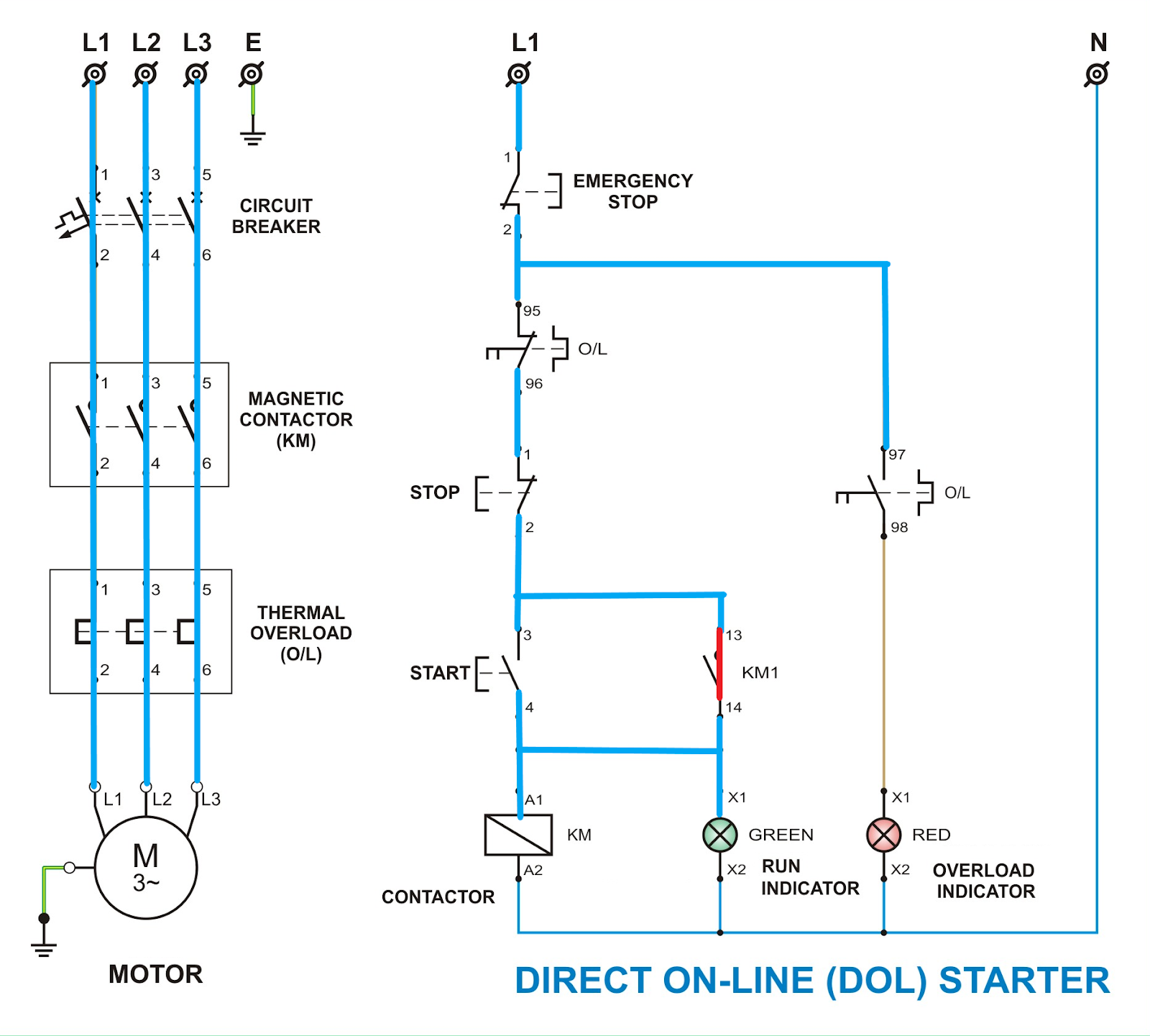 電氣生涯 Electrical Life: 電機控制電路 - 直接起動及控制線路 Direct On Line Starter with ...