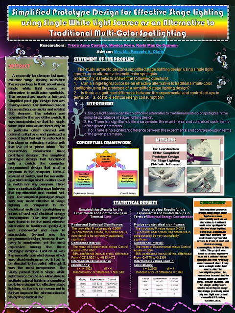 SCIENCE INVESTIGATORY PROJECTS Gallery of Muntinlupa National High ...