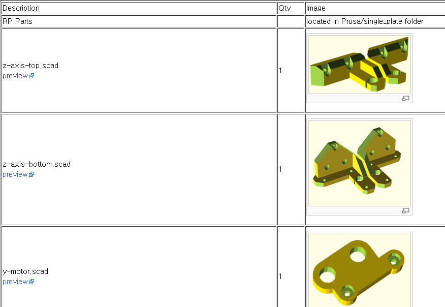 Withscan: .SCAD .STL 파일을 SKETCHUP을 통해 이용하는 방법