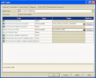Informatica Session Components Tab: Pre-session and Post-session Command