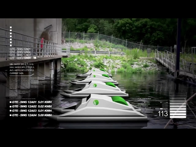 (Level 2) show me your proof: Portable Floating Hydro Electric Power ...