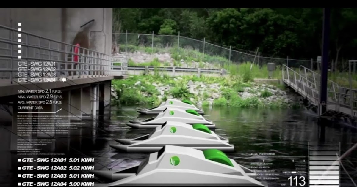 (Level 2) show me your proof: Portable Floating Hydro Electric Power ...