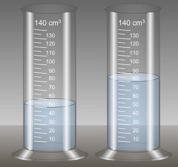 quimica: LABORATORIO