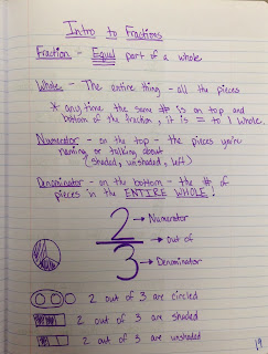 The 4th Grade May-niacs: Introduction to Fractions