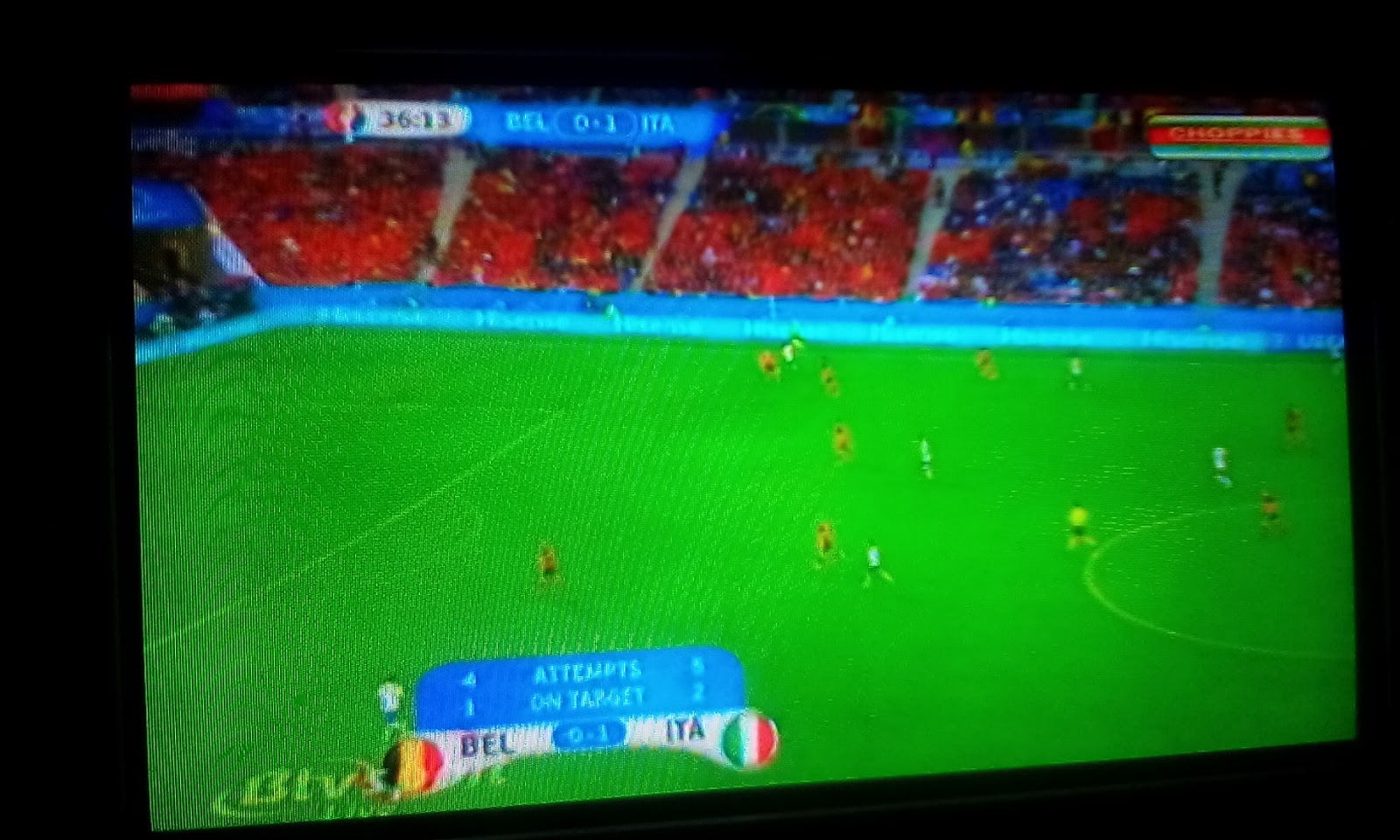 CENTURY SAT GLOBAL 1: Botswana TV (BTV) is showing Euro Matches Live on ...