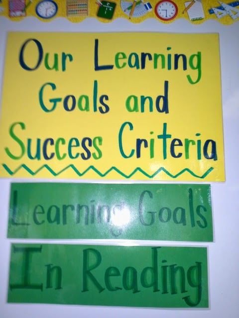 Teachpiration: Learning Intentions & Success Criteria...and 6 weeks to go