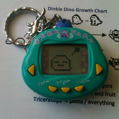 Welcome to Gotchi Garden! : Dinkie Dino / RakuRaku Dinokun - General Guide