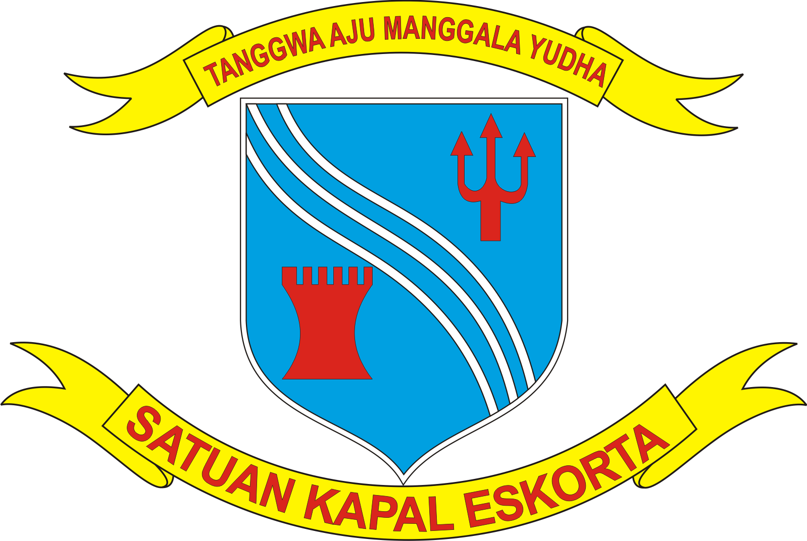 tilu tilu ( 33 ): Lambang Militer NKRI-5