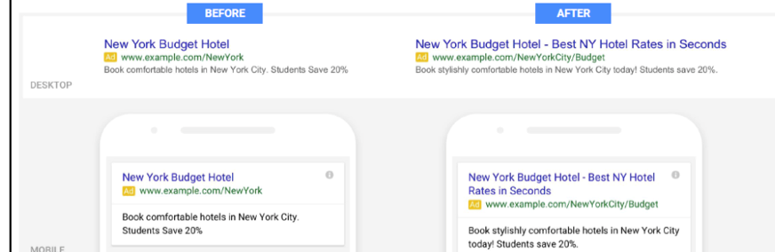 5 Ways to Optimize Google Expanded Text Ads