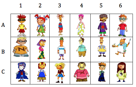 Rocket Power Characters by Image Quiz - By Oriolesfan10