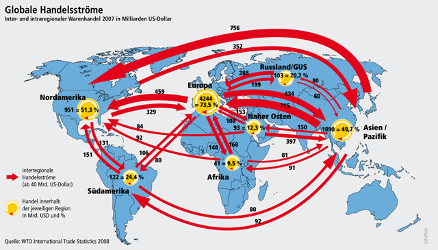 Faires Europa.: Konservative Vorschläge der EU-Kommission: Freihandel ...